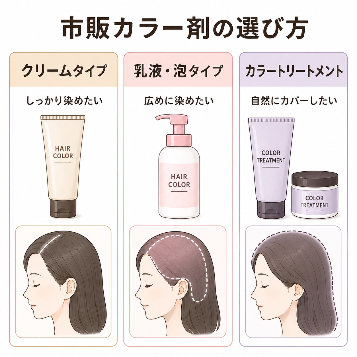 白髪染めで根元だけセルフで染める方法は？失敗しないコツを解説 | LICOLO