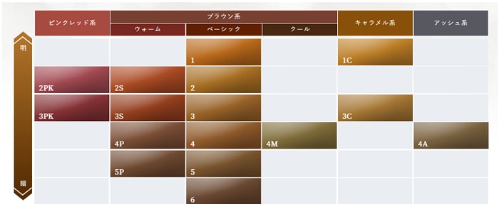 泡でちょい染めキャンペーン！「シエロ ムースカラー」プレゼント！ | ヘアカラーリング | LICOLO - 髪から自分を好きになる